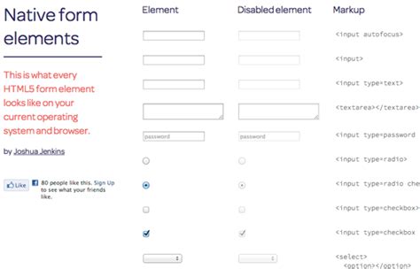 ネイティブフォームエレメントを確認できるサイト「native Form Elements」 ソフトアンテナ
