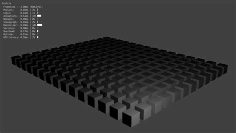 Upbge Improve Animation And Deformer Update Performance By Panzergame Pull Request