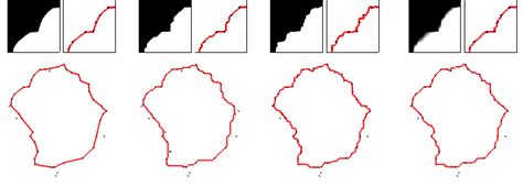 comparison of surface reconstruction from a set of points in 2d using