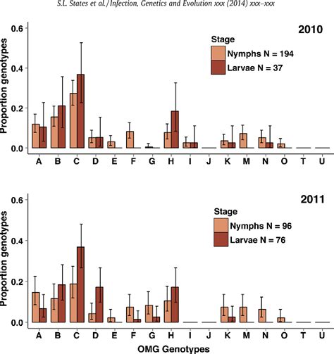 Oral Mucositis Who Grading Scale Semantic Scholar