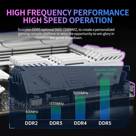 Ddr5 Geil 5600mhz 6000mhz 7200mhz Xmp 1 35v Ddr5 6400mhz 16gb 32gb 64gb Ddr5 Geil 5600mhz 6000mhz 7200mhz Xmp 1 35v Ddr5 6400mhz 16gb 32gb 64gb