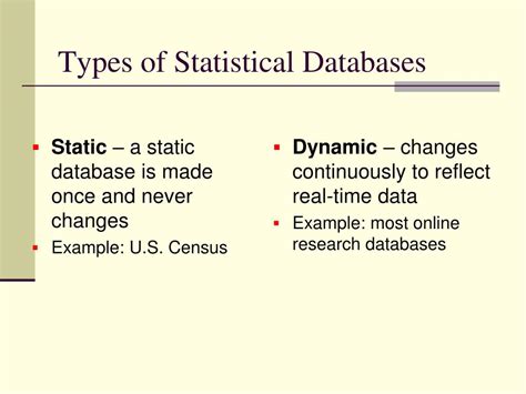 Ppt Security Control Methods For Statistical Database Powerpoint