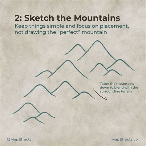 How To Draw Stippled Mountains On Your Fantasy Maps Map Effects Fantasy Map Mountain