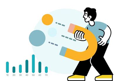 Saksham Chauhan On Linkedin Saas Customerretention Productmanagement Growthhacking Startup