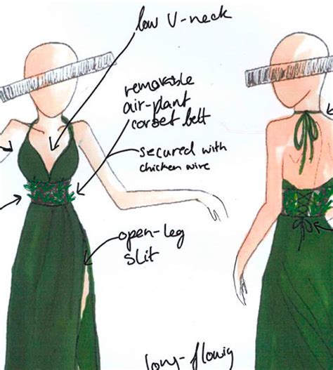 Product Design And Technology