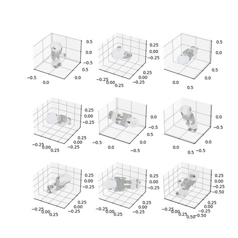 openai point e explained 3d modeling in minutes dataconomy