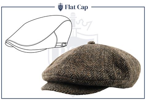 Fall Hat Guide For Men Top Styles To Wear And What To Avoid