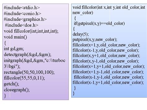 Raster Scan Graphics Dda Line Drawing Algorithm