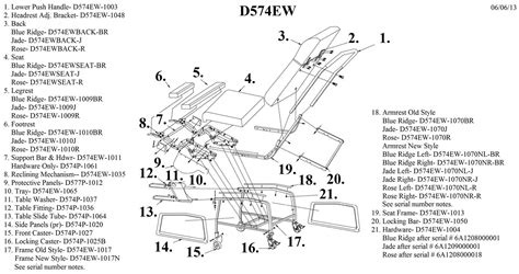 Lane Recliner Parts Diagram And Repair Guide