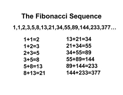 Aprendizaje Significativo Mediante La Filotaxis Casiopea