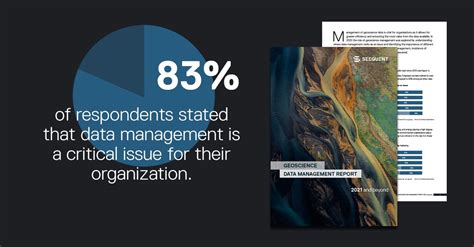 Seequent On Linkedin Geoscience Data Management Report 2021 And Beyond