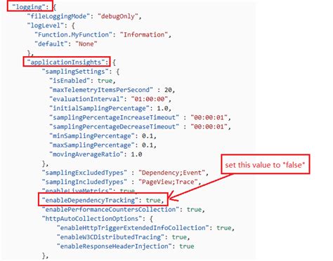 Azure Functions V2 Filter Out Dependency Tracking Stack Overflow
