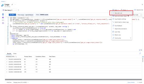 Monitor Your Generative Ai Applications Azure Ai Foundry Microsoft Learn
