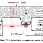 Anchorage Into Metal Floor Deck Soffit Metal Deck Soffit Hilti Usa