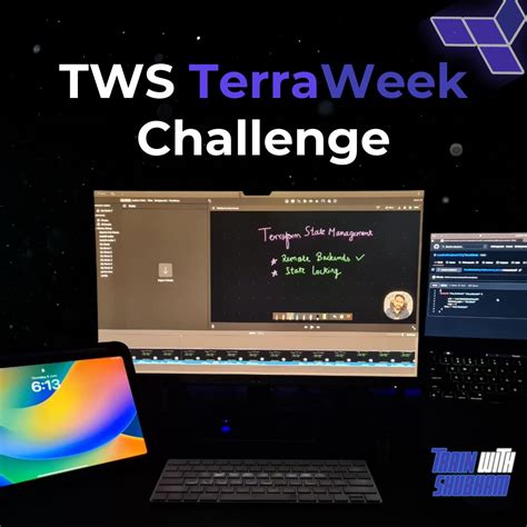 Shubham Londhe On Linkedin Devops Terraweek 30 Comments