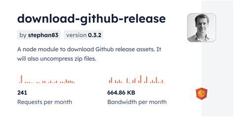 Download Github Release Cdn By Jsdelivr A Cdn For Npm And Github