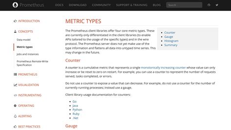 prometheus for beginners an introduction