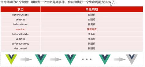Javaweb学习笔记（初学者） Csdn博客