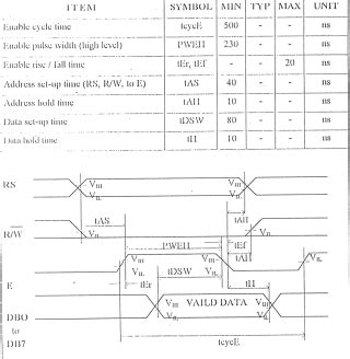 Serial LCD Interface Using AVR S