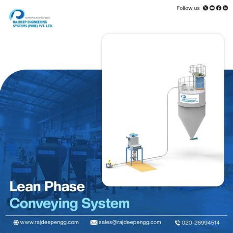 Maximizing Efficiency With Dense Phase Conveying Systems By Rajdeep
