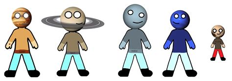 Sum Outer Planets Rplanethumanscringe