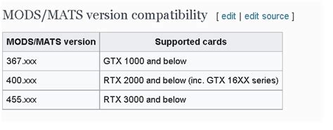 [software] Mods Mats Testeo Memorias Gpus Amd Nvidia Uefi Y Legacy Descarga En Pc › Hardware