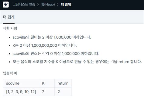 [프로그래머스] 코딩테스트 연습 힙 heap 더 맵게 파이썬 코드