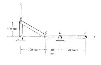 Solved At The Instant Shown The Bar AB Has A Clockwise Chegg