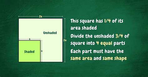 How To Implement A Truth Table Generator In Python By Hein De Haan