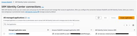 Simplify Access Management With Amazon Redshift And Aws Lake Formation