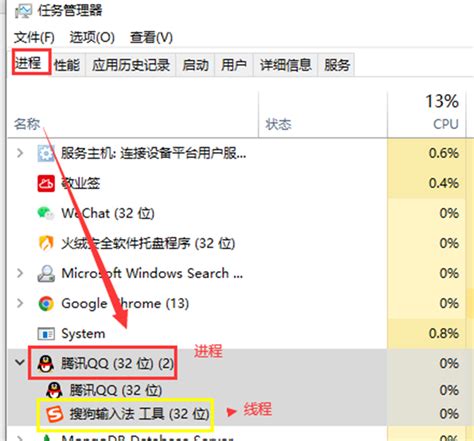 python pytest：多进程、多线程执行用例 刚刚好1 博客园
