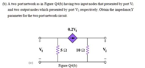 SOLVED A Two Port Network As Shown In Figure Q Has Two Input Nodes Represented By Port V And