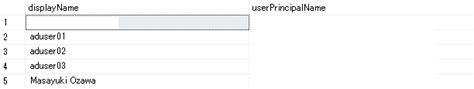 Try Using External Rest Endpoints Integration Preview Of Sql Database