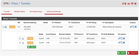 Ipsec Vpn With Multi Subnets Netgate Forum