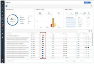 Cloud Security Fundamentals Basics Solutions Explained