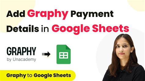 Integrating Add With Whenever Using Pabbly Connect A Step By Step