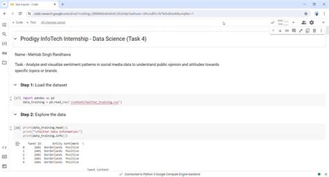 Video Completed Forth Task By Prodigy Infotech Mehtab Singh