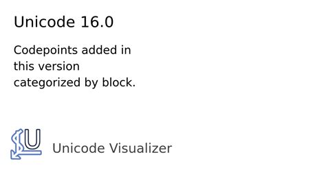 Unicode 16 0 Unicode Visualizer