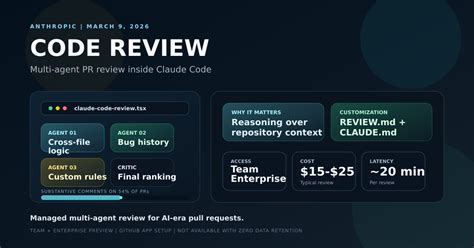 Anthropic Code Review For Claude Code Multi Agent Pr Reviews Pricing
