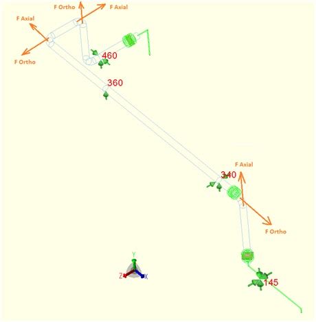 What Is Slug Flow Steps For Slug Flow Analysis And Prevention What Is Piping