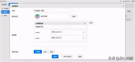 基于开源工具的数据分析 基于java的开源bi可视化工具——datagear使用教程 pmo大会的博客 csdn博客