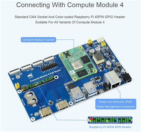 Raspberry Pi Compute Module IO Board Development Nepal Ubuy