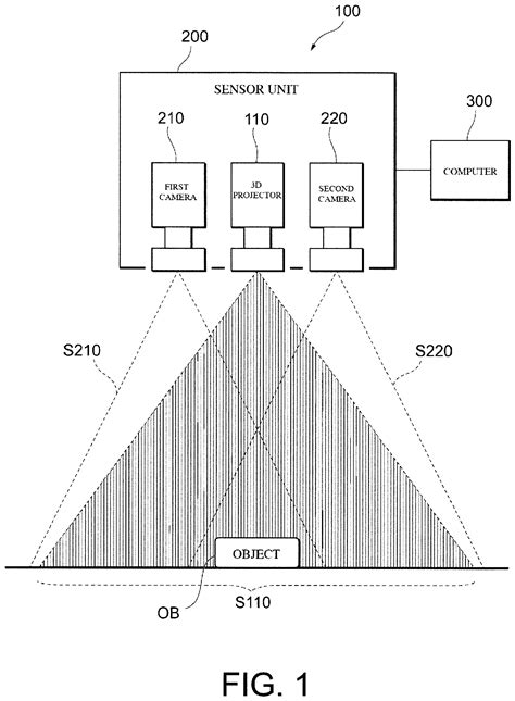 Three Dimensional Measuring System And Three Dimensional Measuring Method Patent 3754295