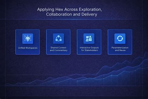 Blog How Hex Reshaped Data Collaboration And Analytics Delivery