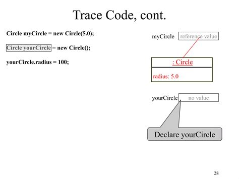 Module 3 Class And Objectppt Programming Languages Computing