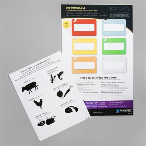 San Jamar Cbcwlctst 17 X 11 Customizable Color Coded Cutting Board Smart Chart