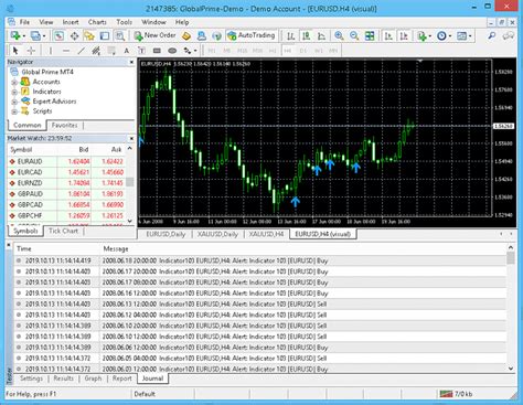 custom indicators 103 how to implement visual alerts in custom