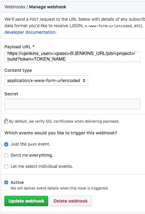 Setup Continuous Deployment Of Your Nodejs App In A Highly Available
