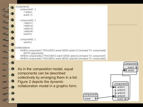 Component Based Models And Technology