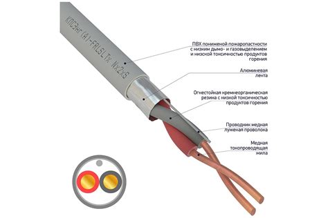 Огнестойкий кабель REXANT КПСЭнг(А)-FRLSLTx 1x2x0,50 мм2, бухта 200 м ...